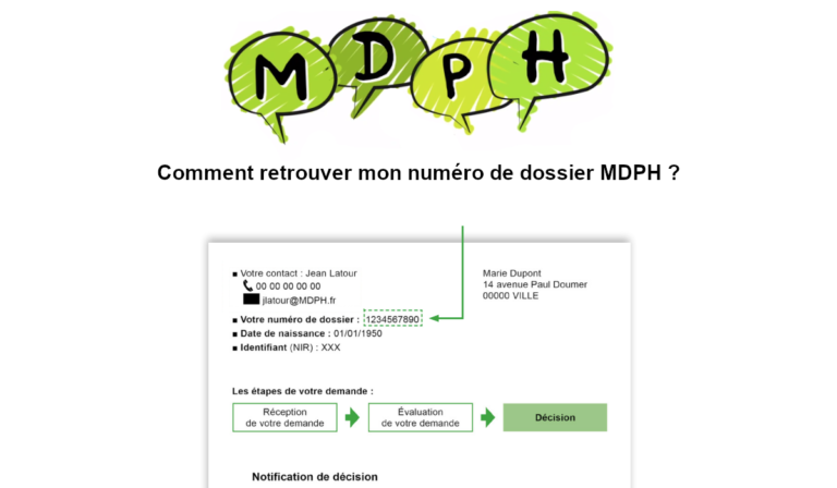 Comment retrouver mon numéro de dossier MDPH